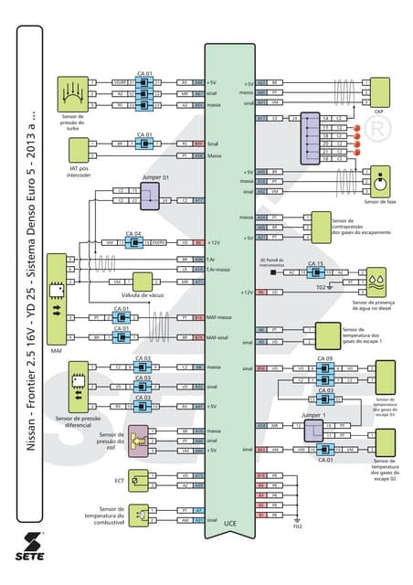 Honda/ Acura OBD1 Code List (PDF) | PDF