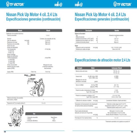 Nissan 2.4 pick up (2) | PPT