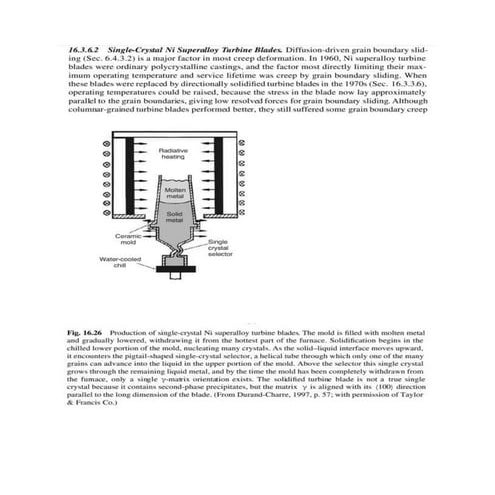 Ni super alloy turbine blade.docx