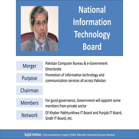National IT Board | PPTX