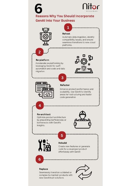 KEY STEPS TO EFFECTIVE ABM INFOGRAPHICS (1).pdf