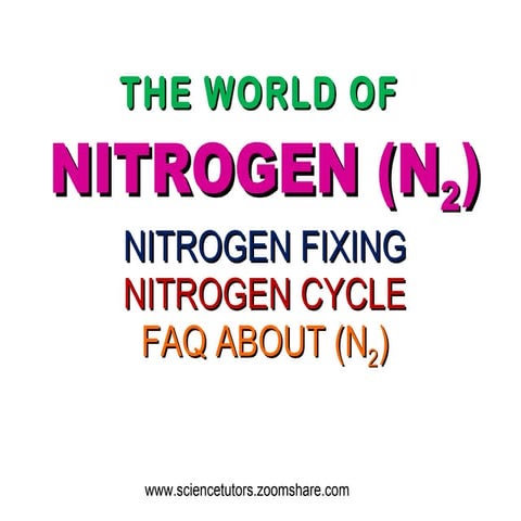 NITROGEN CYCLE AND FIXATION | PPT
