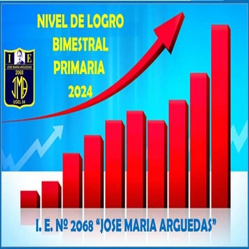 Nivel de Logro 2024 de la IE 2068 JMA.PPTX