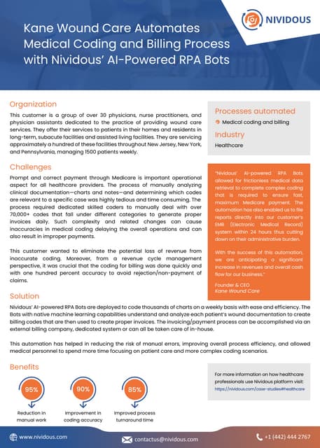 Automate end to-end insurance claim process with nividous platform