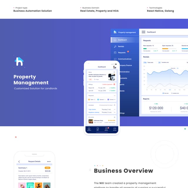 Apartment________ Management System.pptx