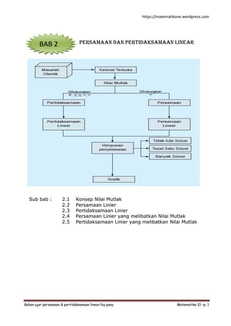 Bahan ajar persamaan dan pertidaksamaan linear satu variabel | PDF