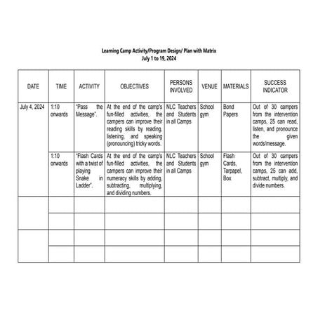 National Learning camp Activity Plan/ Matrix | DOCX