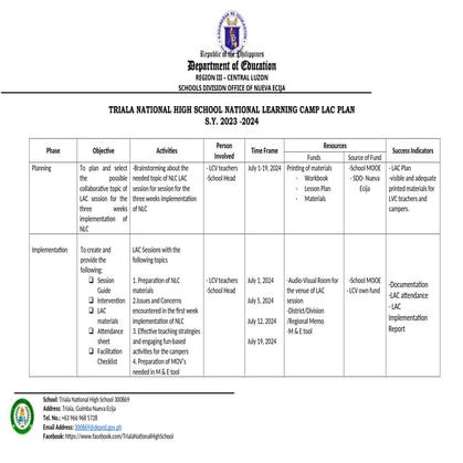 LAC SESSION SCRIPT.docx