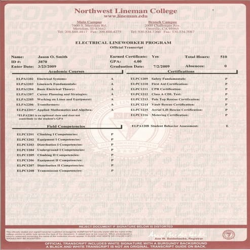 Nlc Transcript | PDF