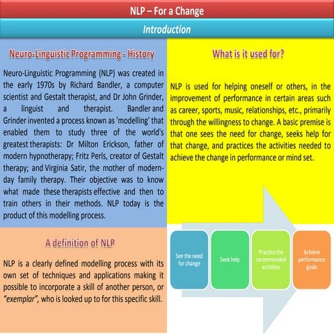 Nlp for change-win2003-version | PPT