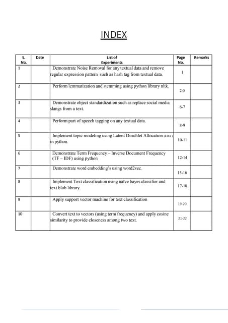 Jntuk R20 Aiml Soc Nlp Lab Manual R20docx 1689
