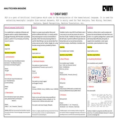 Nlp Cheat Sheetpdf