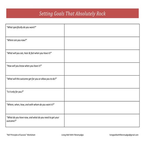 NLP Principles of Success & Fibromyalgia worksheet | PDF