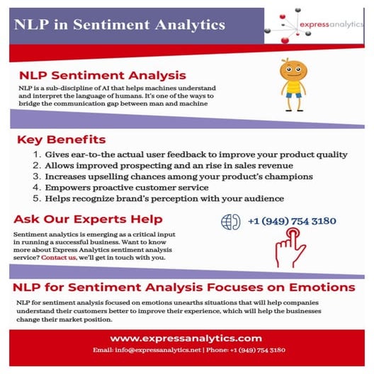 Nlp Sentiment Analysis Python Pdf