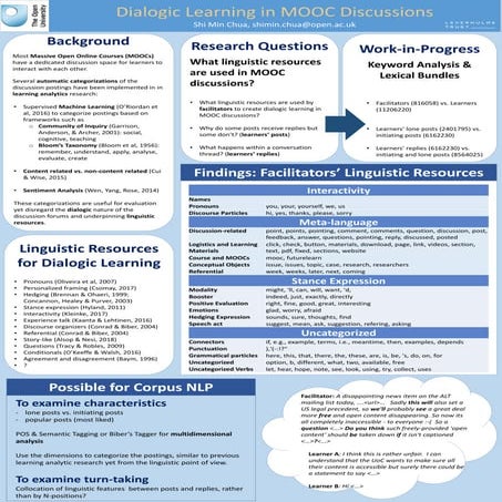 Proposing Corpus NLP approach to MOOC Discussion | PDF