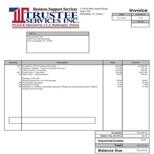 Paychex Payroll Presentation | PDF