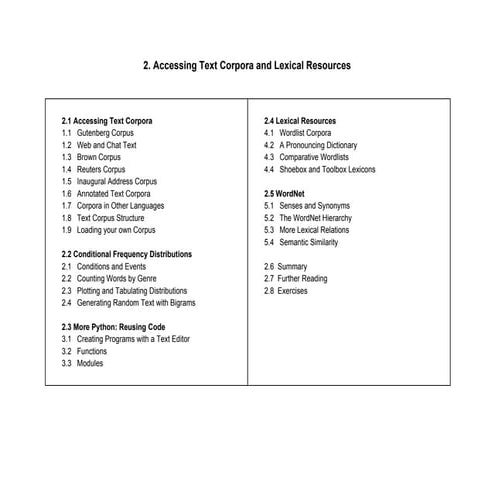 NLTK Book - Chapter 2 | PDF