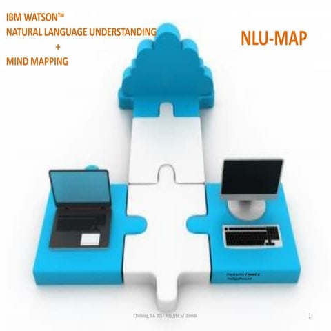 NLU-MAP. IBM Watson NLU with Mind Mapping automation | PDF