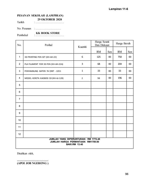 Kertas kerja-pcg-panitia-rbt 2020 | PDF