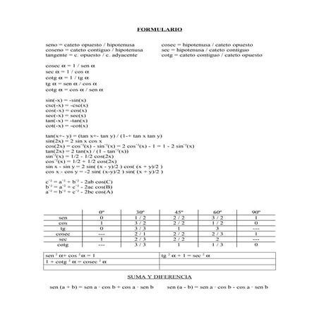 Apostila 001 trigonometria formulas 2 | PDF