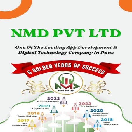 Digital Marketing Syllabus Ppt Of Nmd Pvt Ltd Wich Is Located In Pune 0373