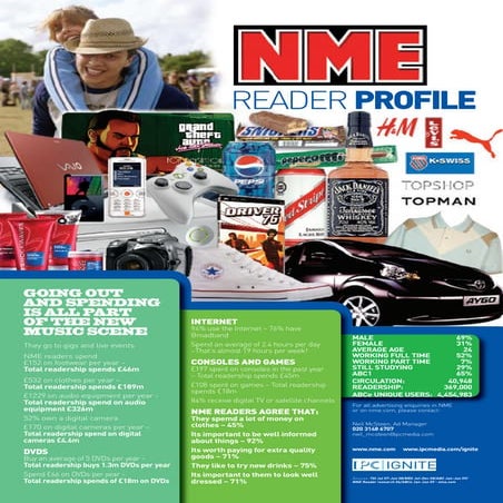 NME Reader Profile | PDF