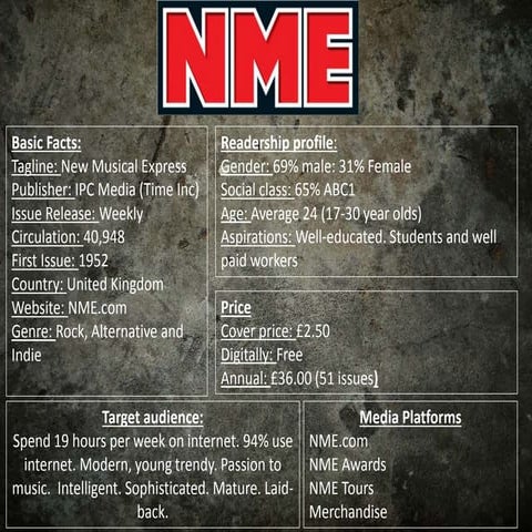 Competition 3 | PPTX