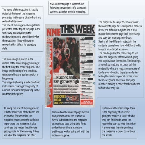 Contents page of NME magazine | DOCX
