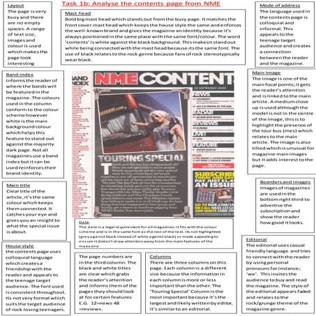 Nme contents analysis | DOCX