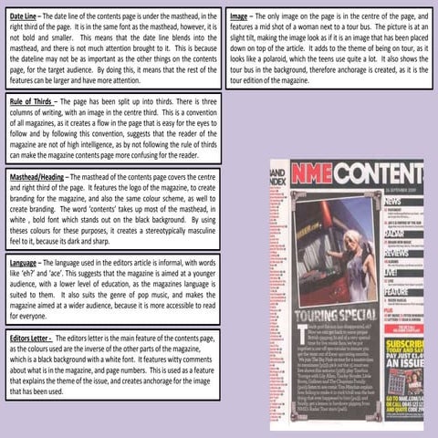 Nme contents analysis | DOCX