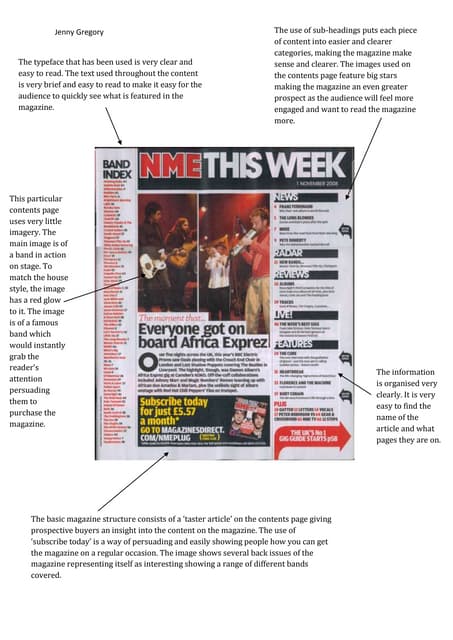 Ap 2 contents page | PDF