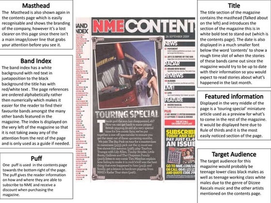 Nme contents page | DOCX | Desktop Publishing | Computer Software and ...