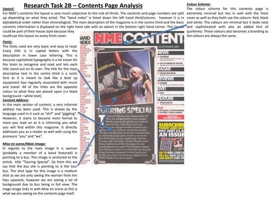 Magazine cover analysis_worksheet (muse) | DOCX | Fashion Trends ...