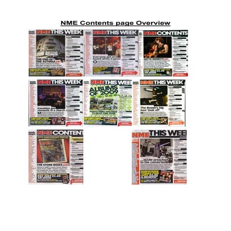 (Nme) contents page overview | DOCX