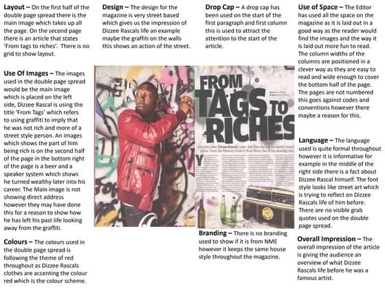 Double Page Spread Of MIXMAG | PPT