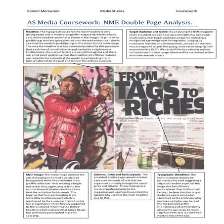 AS Media Coursework: My Own Double Page Spread Analysis.