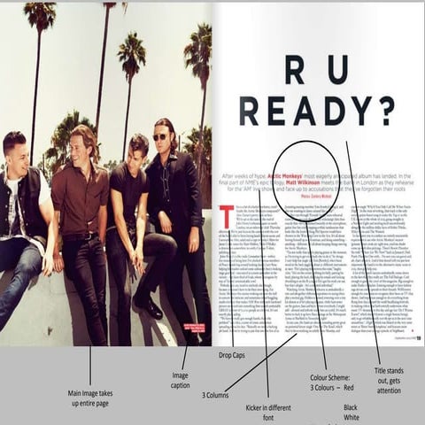 AS Media - NME Double Page Spread Analysis | PPT