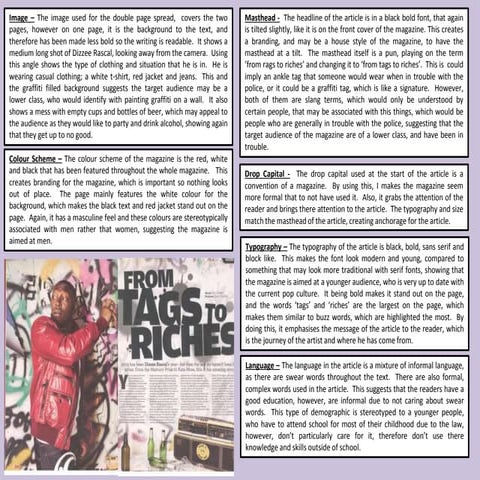 XXL MAGAZINE CONTENTS PAGE ANALYSIS | PPTX