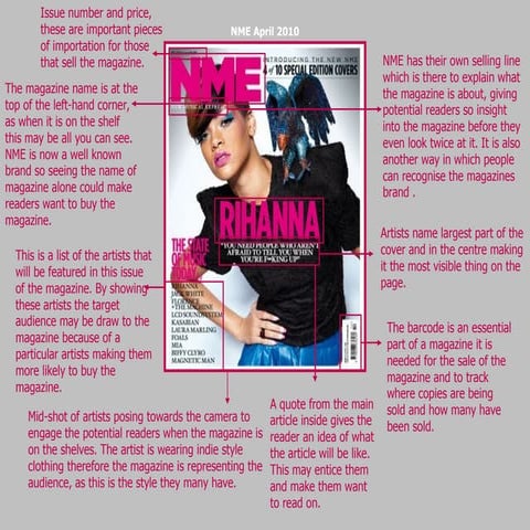 Music Magazine Conventions and Analysis | PPTX
