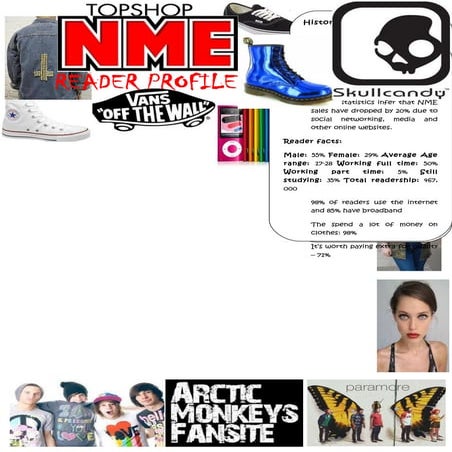 British music magazines | PPTX