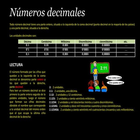 Números decimales 5to. | PPSX