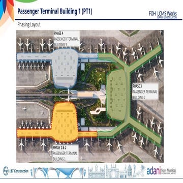 NMIA-LNT- PT-PT1 Lighting Control System Brife.pptx