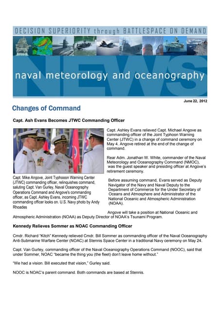 Deck Reference Library Read list for Deck | PPT