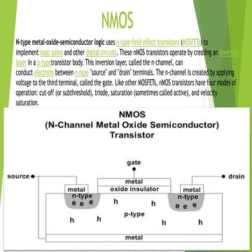 NMOS PPT for 2nd year | PPTX