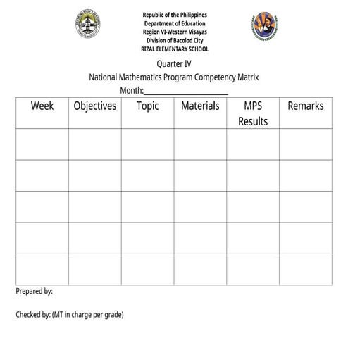 National Mathematics Program-National Reading Program Competency Matrix ...