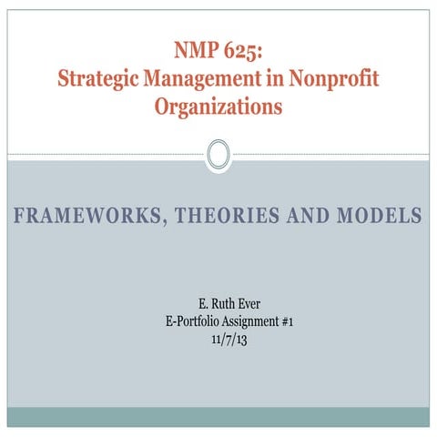 NMP 625 Summary for Toolkit | PPTX