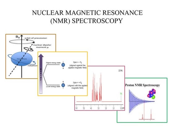 NMR spectroscopy- Spin-lattice & spin-spin relaxation, signal splitting ...