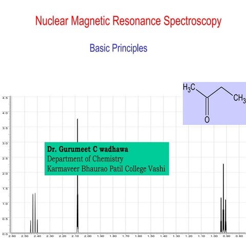 Nmr spltting pattern | PPTX
