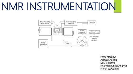 Solvents in nmr spectroscopy | PDF | Chemistry | Science
