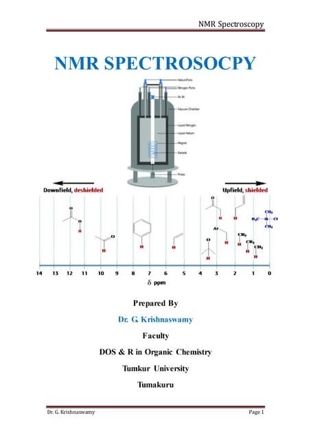 NUCLEAR QUADRUPOLE RESONANCE SPECTROSCOPY | PPT